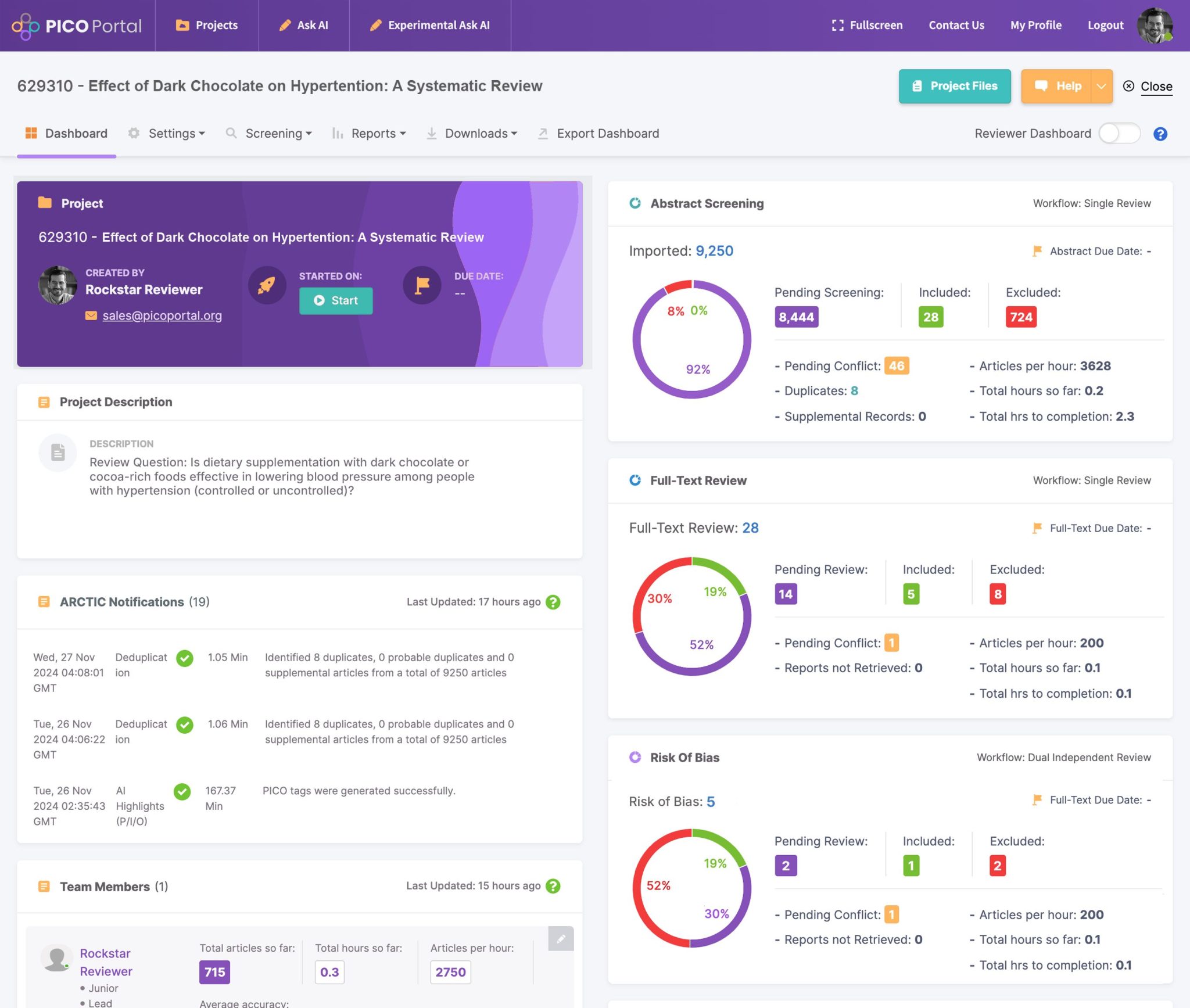 Support - PICO Portal
